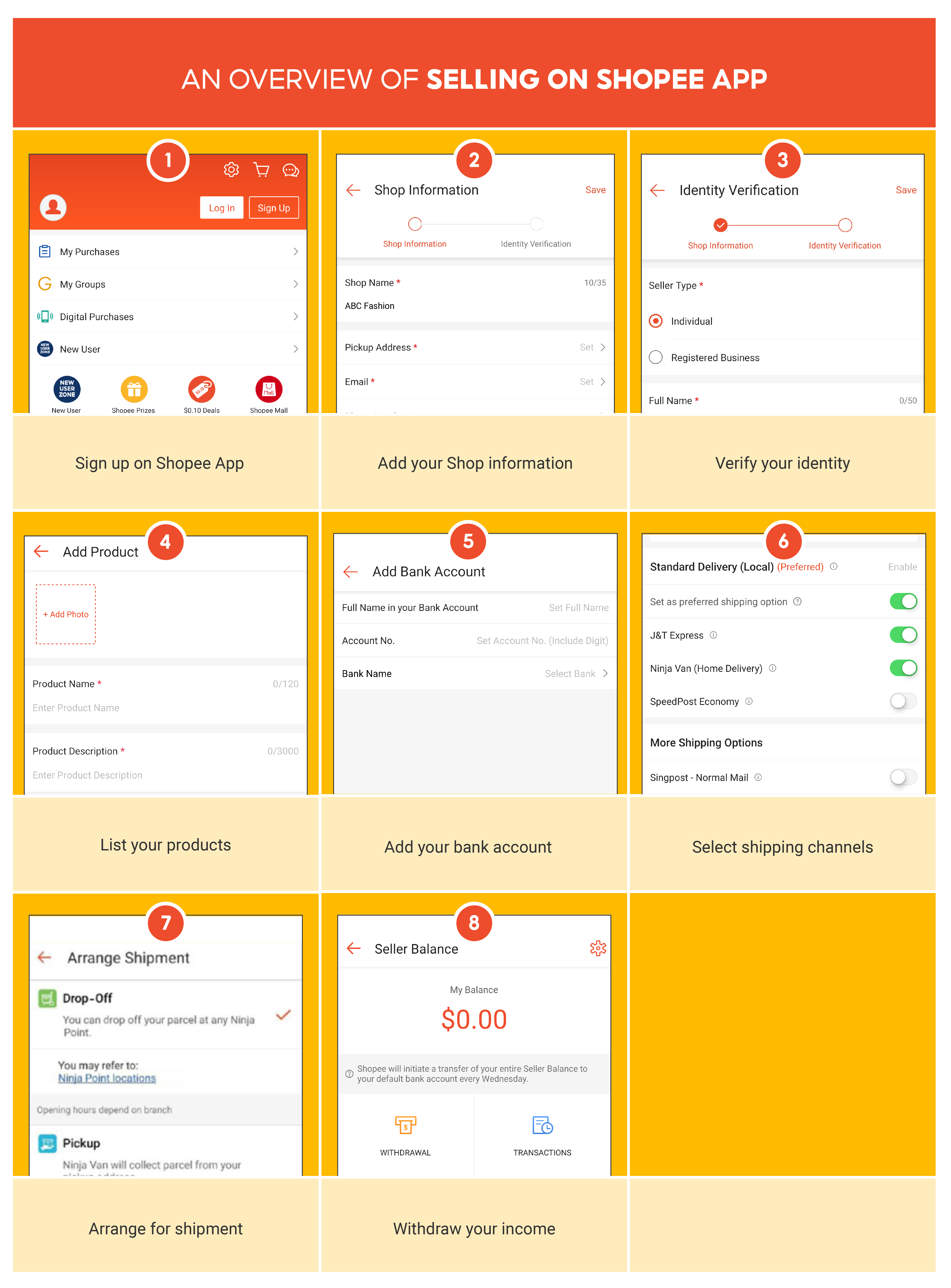 ทำไมท่านจึงควรขายออนไลน์กับ Shopee ? | ศูนย์เรียนรู้ผู้ขาย Shopee Thailand
