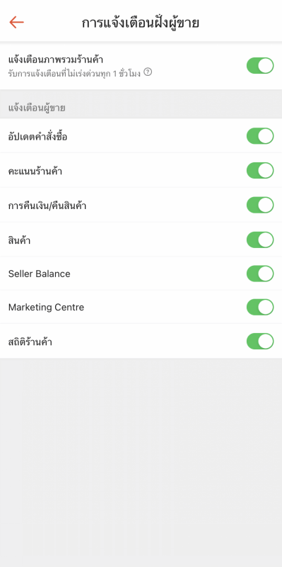 Seller Education Hub