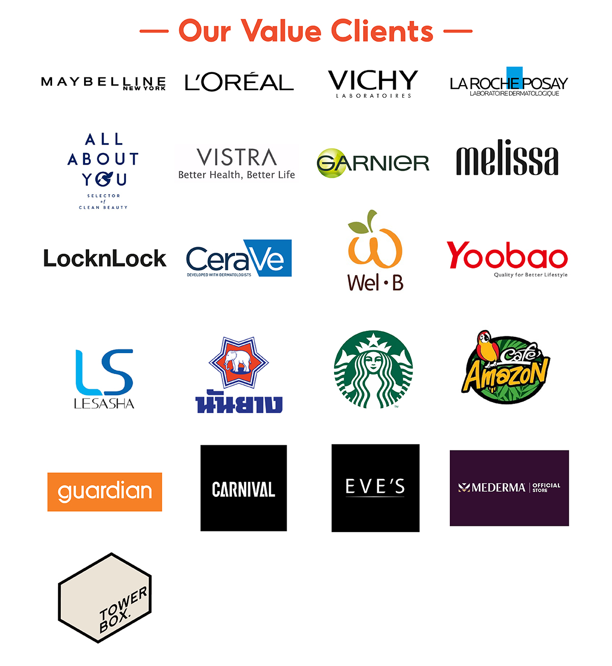 Seller Education Hub